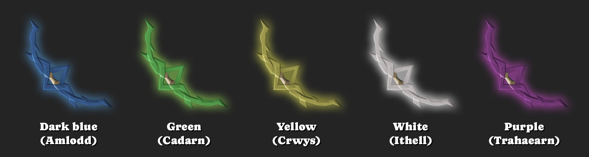 Polls – CreatorCrafted